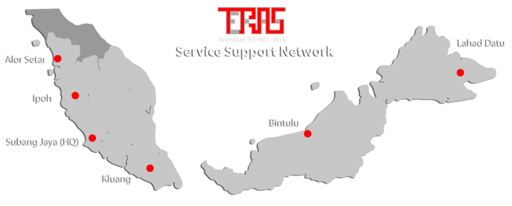 About | Teras Integrasi Sdn. Bhd.
